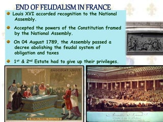 THE FRENCH REVOLUTION.pptx