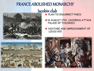 THE FRENCH REVOLUTION.pptx