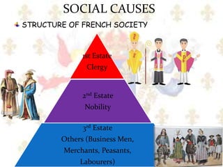 THE FRENCH REVOLUTION.pptx