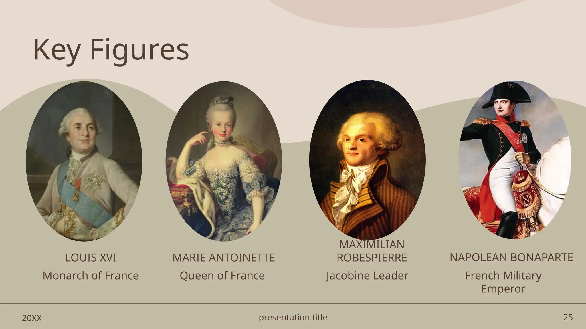 The French Revolution ppt class 9 history | PPTX