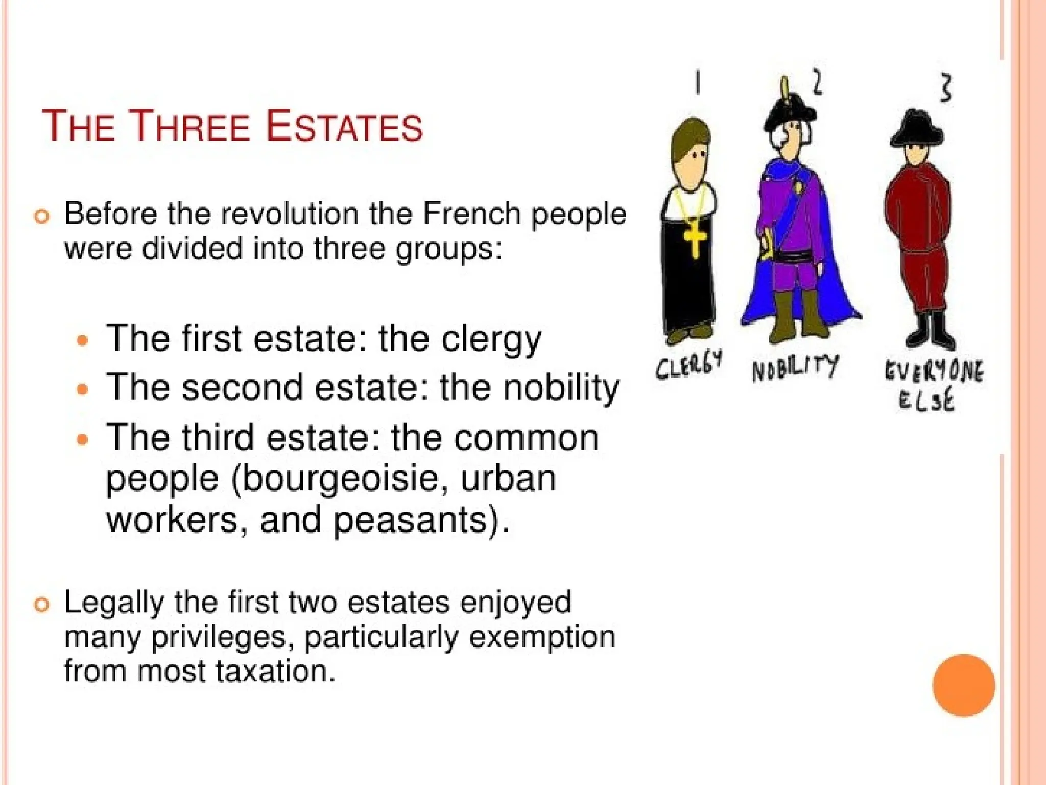 THE FRENCH REVOLUTION Class 10 Summ.pptx