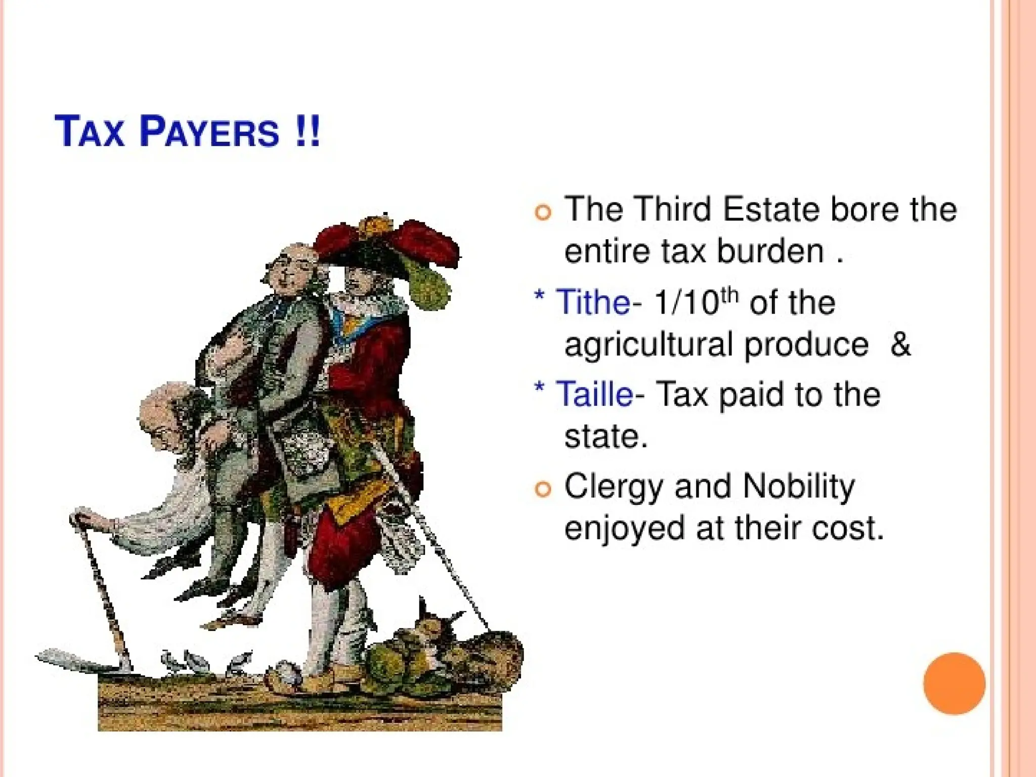 THE FRENCH REVOLUTION Class 10 Summ.pptx