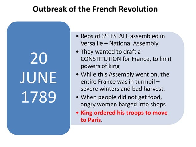 The french revolution | PDF