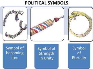 French Revolution Symbol