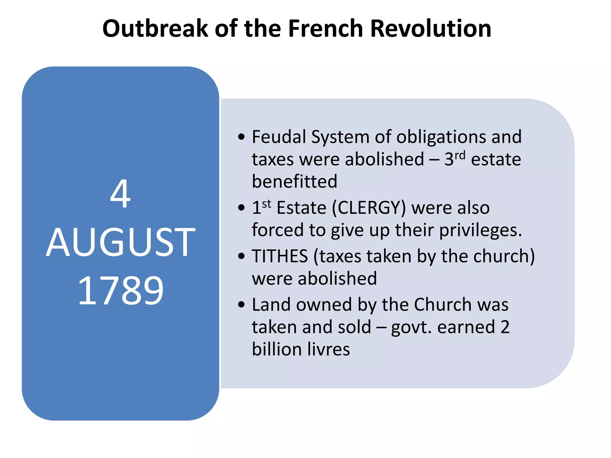 The French Revolution - Grade 9 CBSE (July 2020) | PPTX