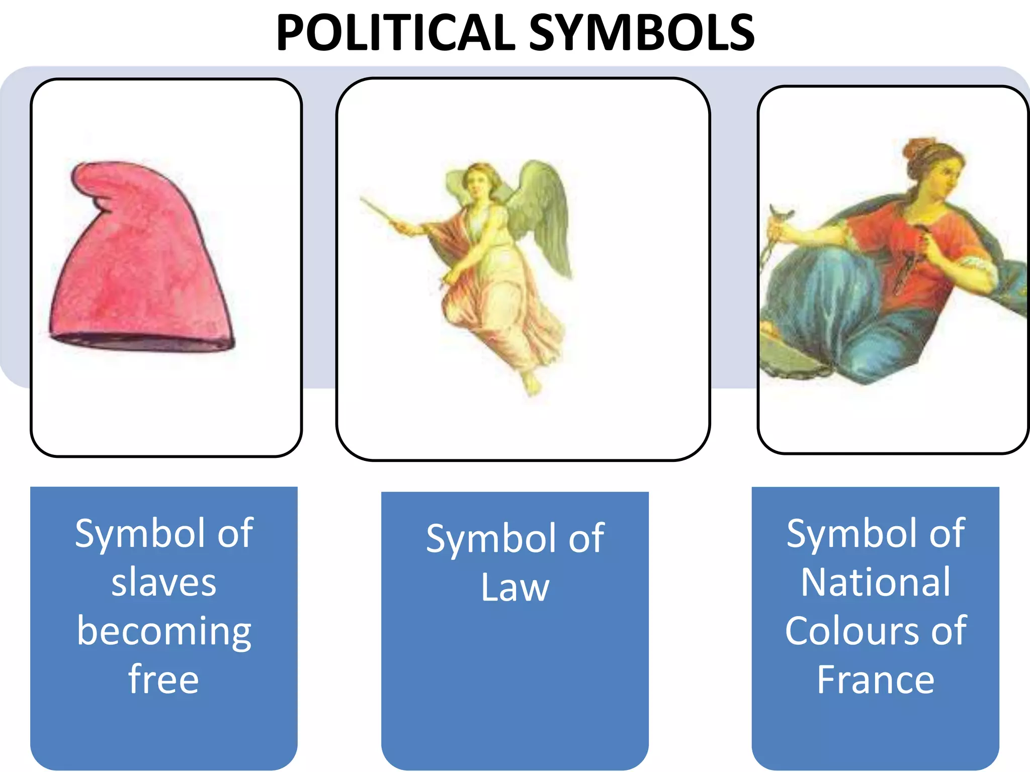 The French Revolution - Grade 9 CBSE (July 2020) | PPTX