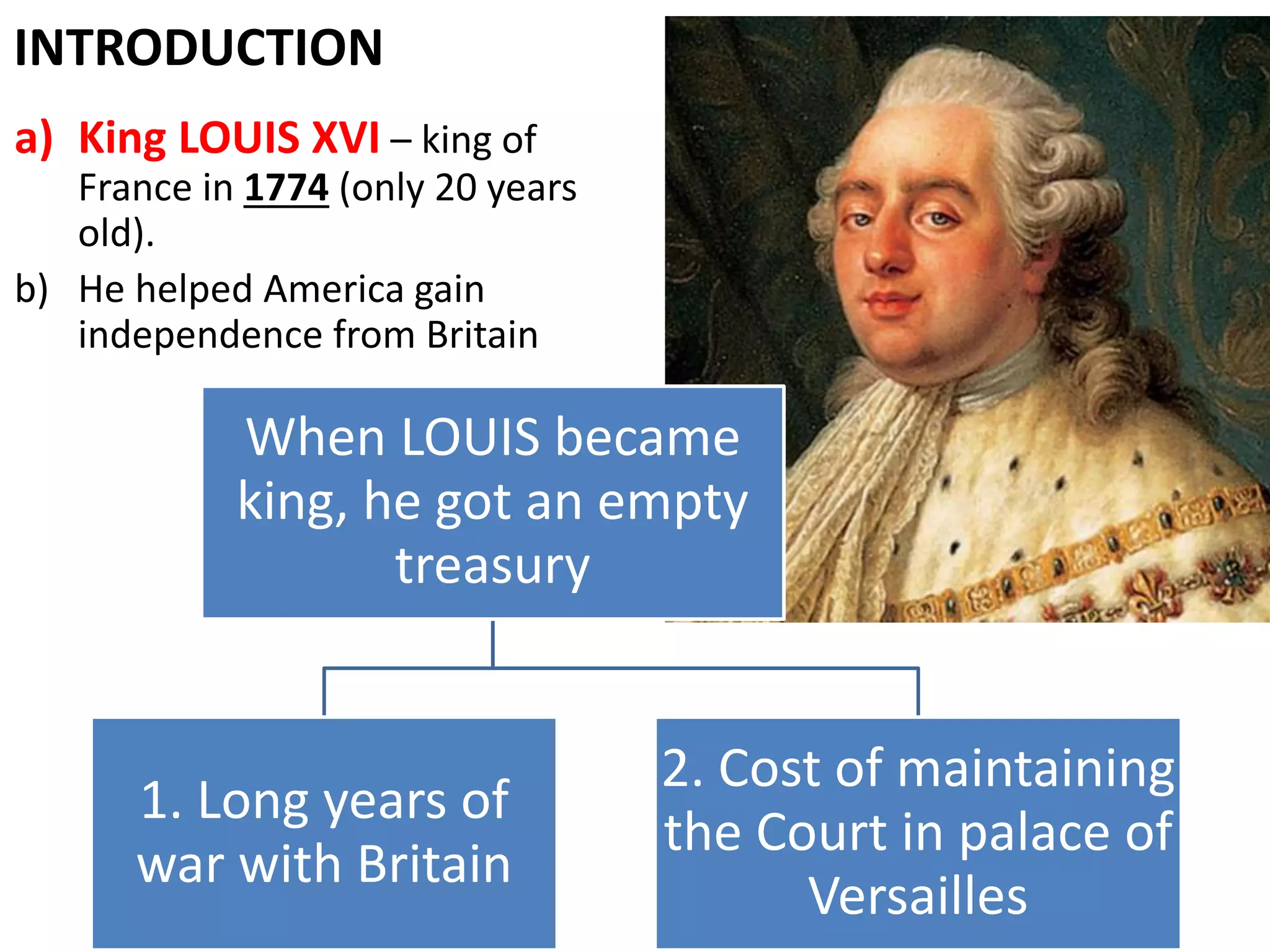The French Revolution - Grade 9 CBSE (July 2020) | PPTX