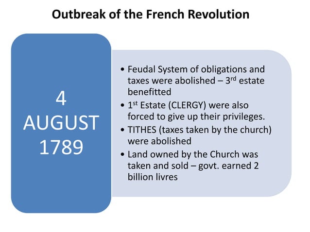 The French Revolution - Grade 9 CBSE (July 2020) | PPTX