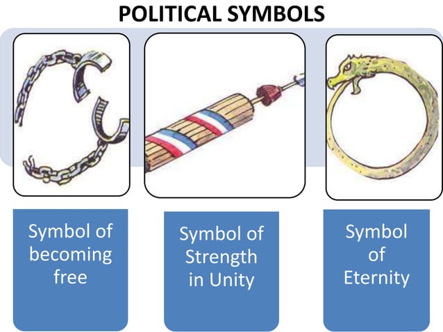 The French Revolution - Grade 9 CBSE (July 2020) | PPTX