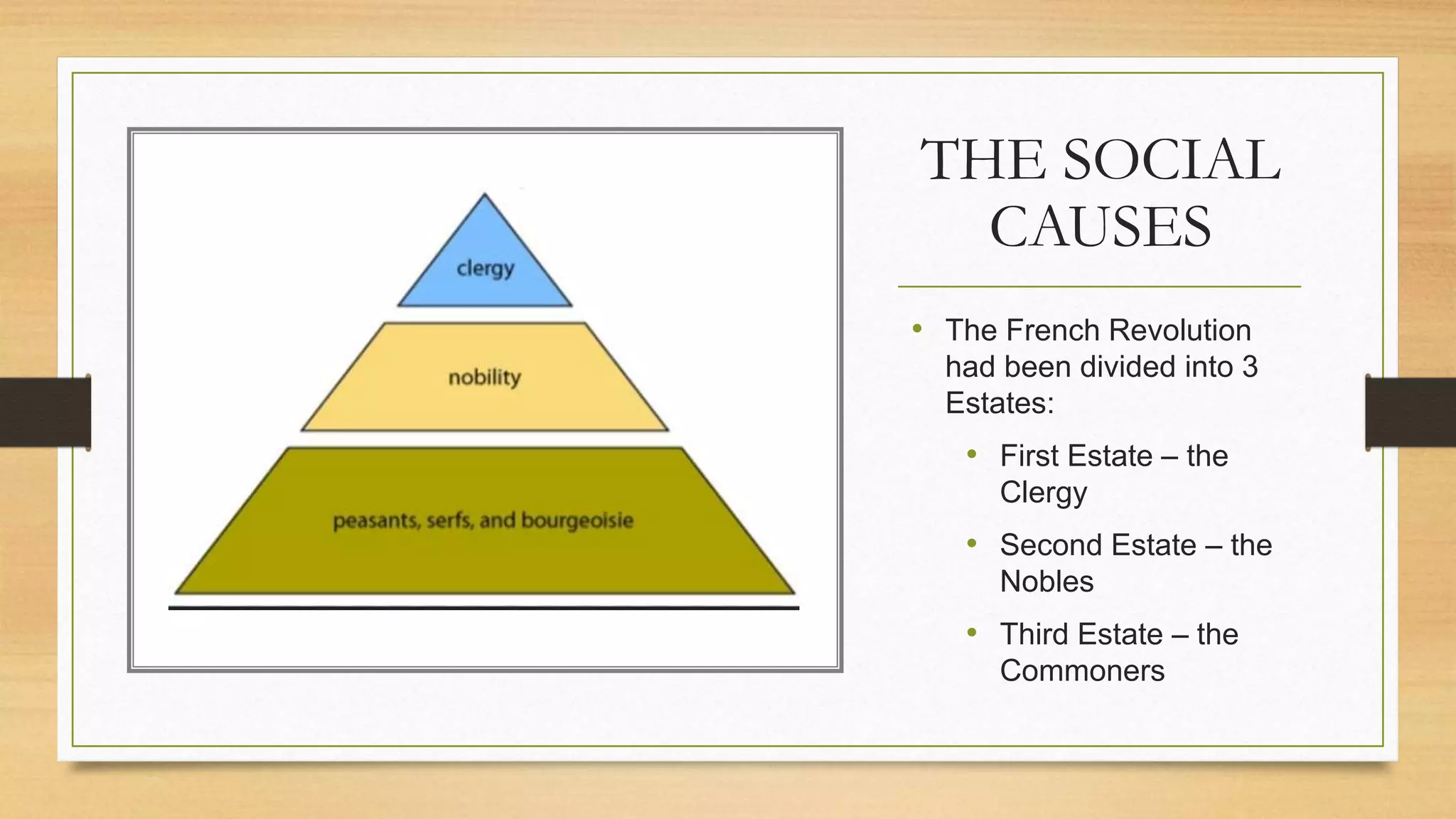 THE FRENCH REVOLUTION (1).pptx