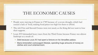 THE FRENCH REVOLUTION (1).pptx