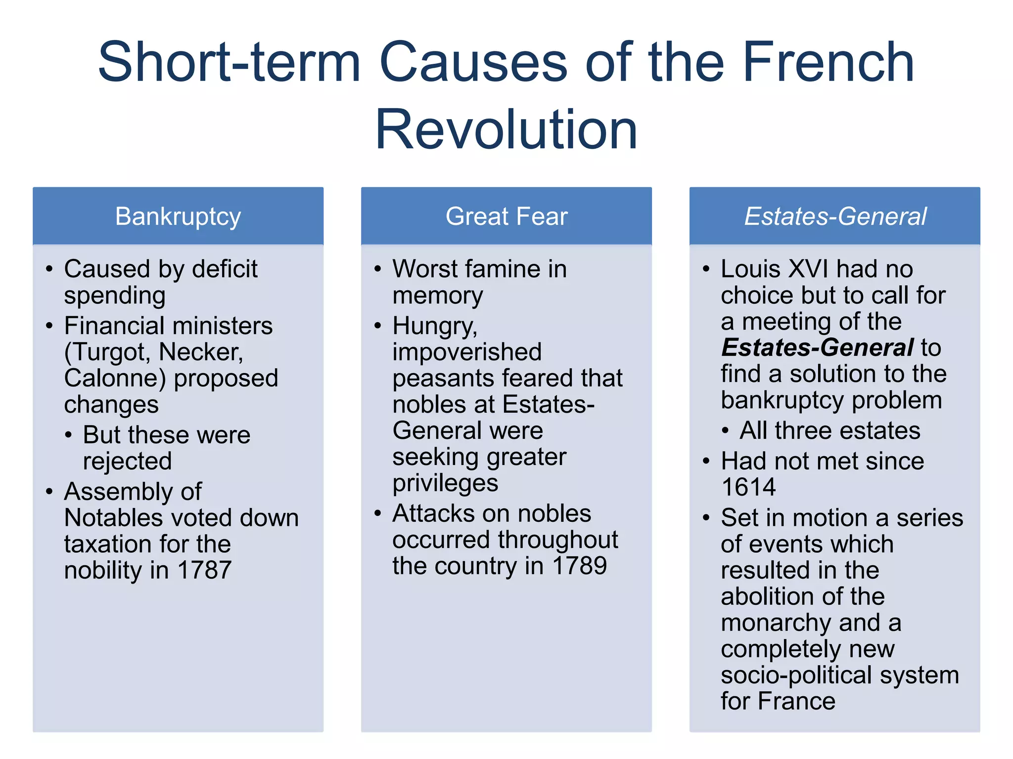 The French Revolution 1789.ppt