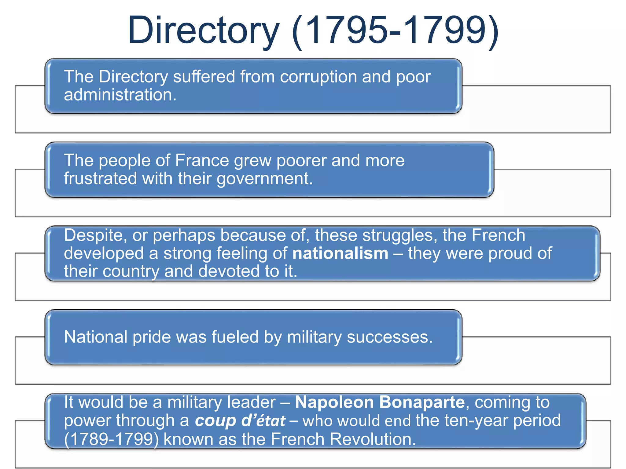 The French Revolution 1789.ppt