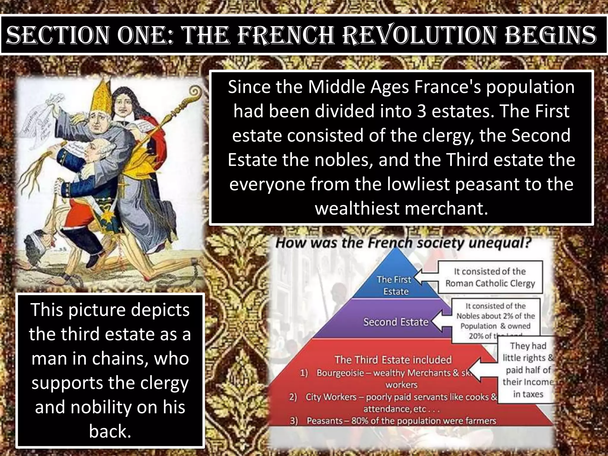 The French Revolution and Napoleon | PPTX