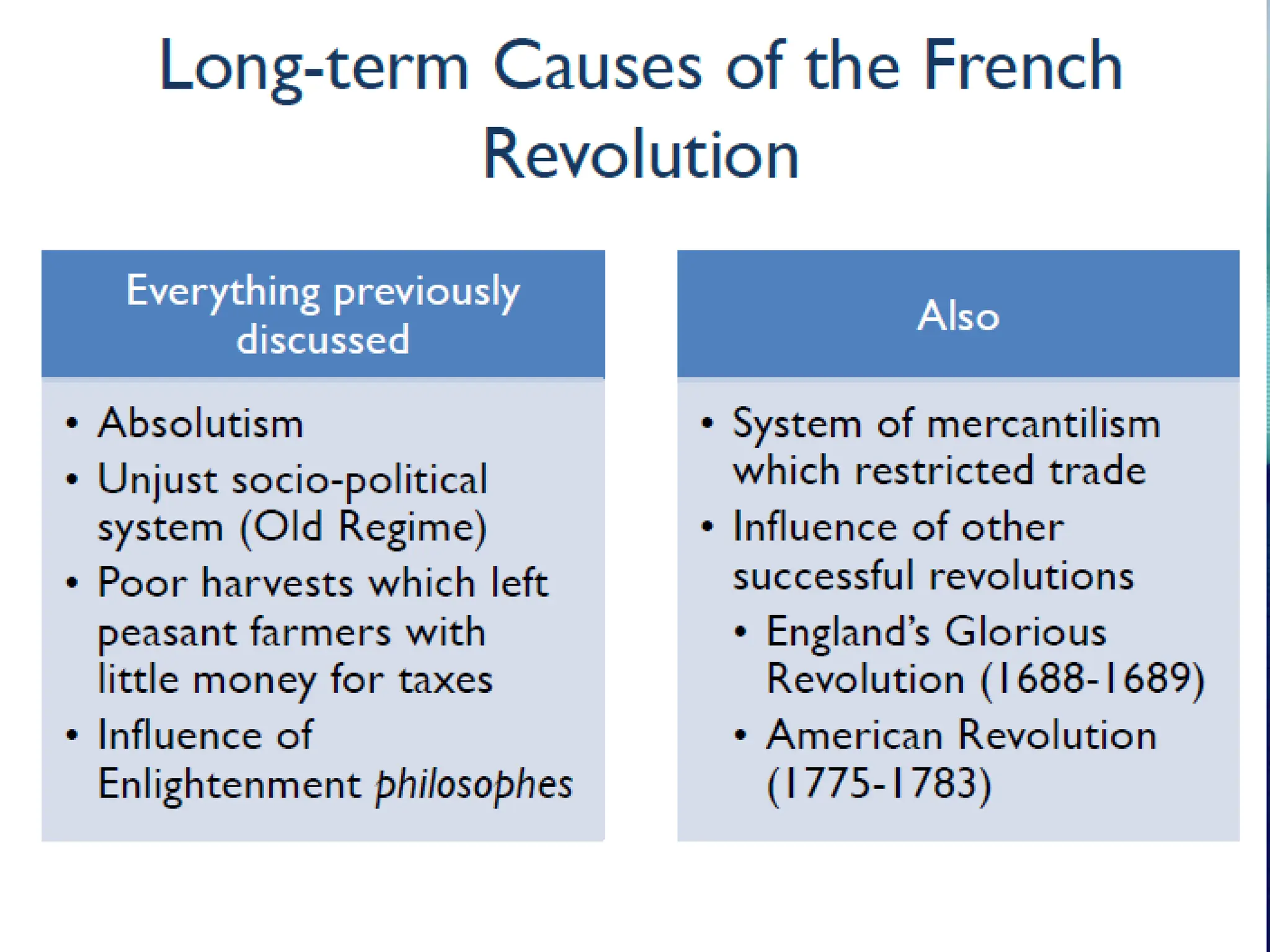 The French Revolution and Napoleon.pdf.. | PDF