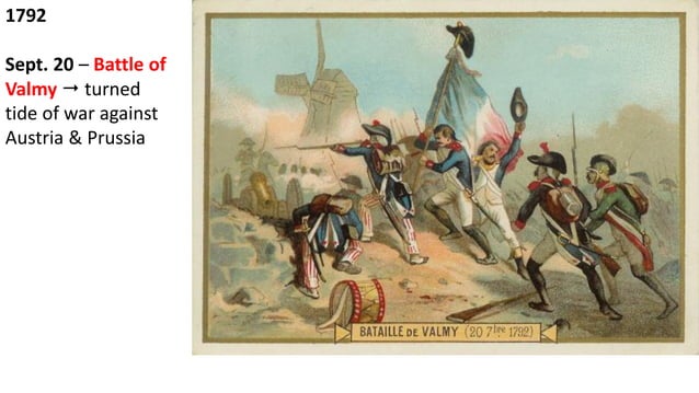 The French Revolution and Napoleonic Era.pdf
