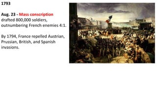 The French Revolution and Napoleonic Era.pdf