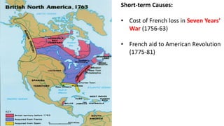 The French Revolution and Napoleonic Era.pdf