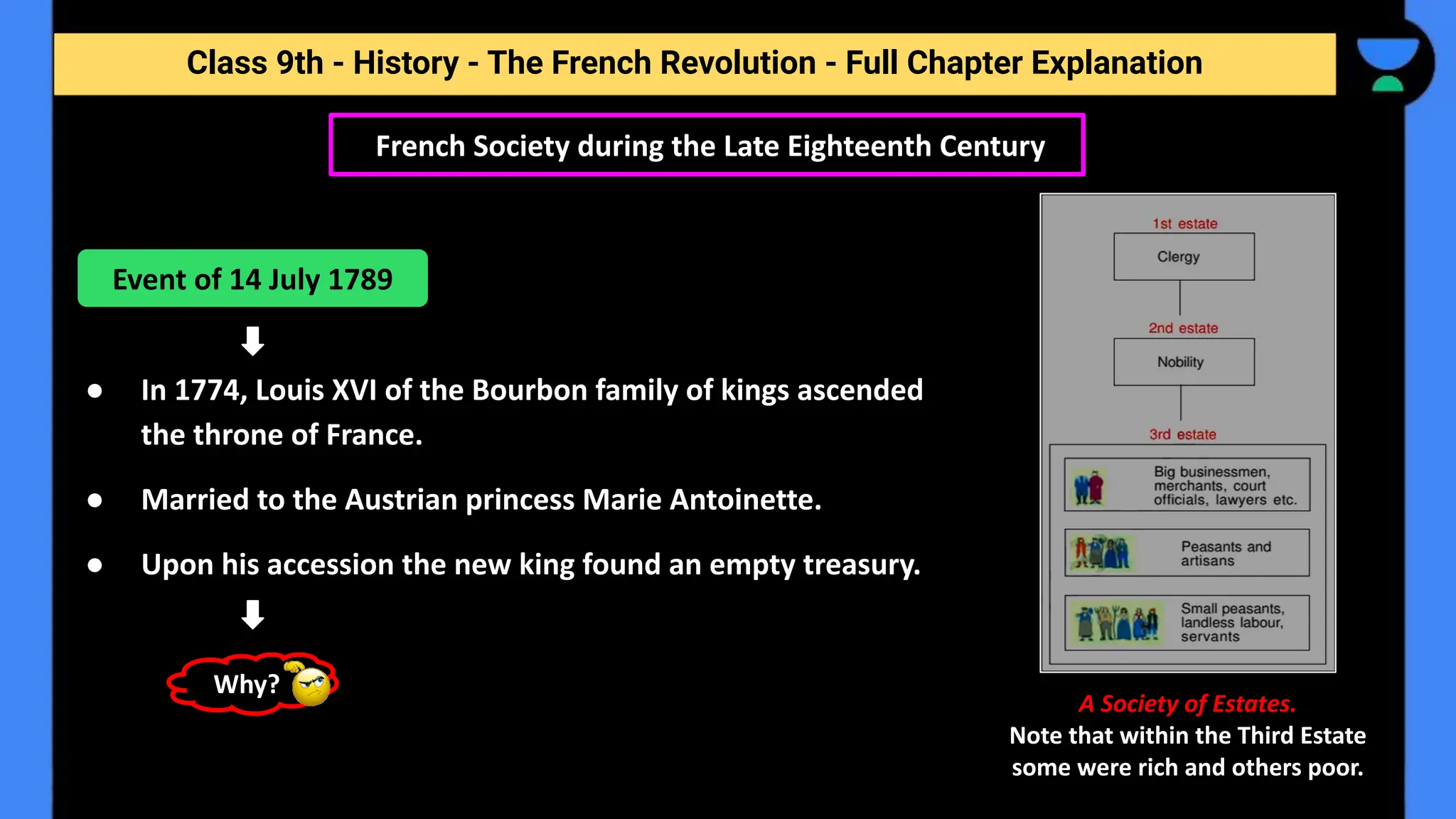 The French Revolution full chapter explanation(1).pdf