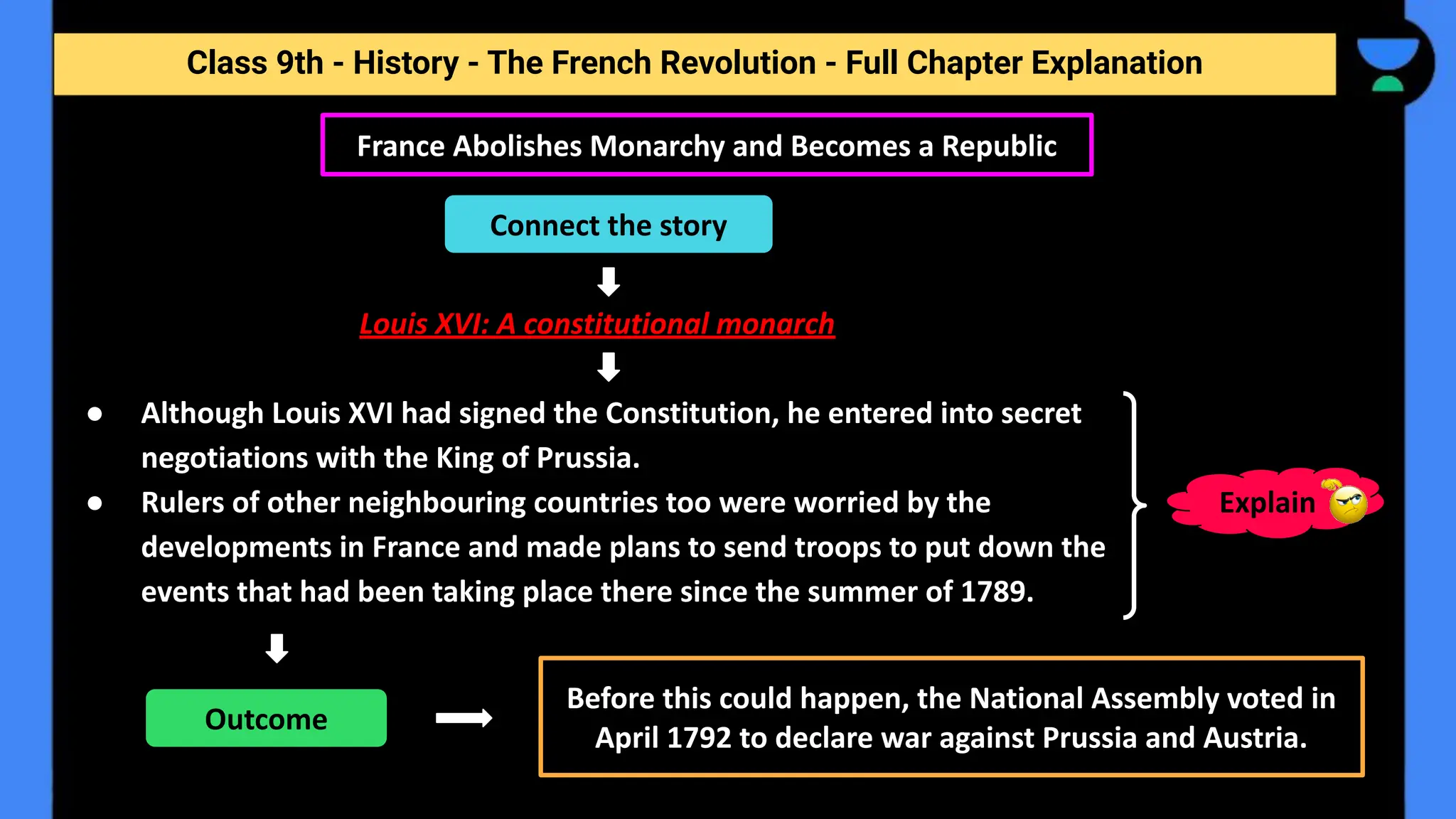 The French Revolution full chapter explanation(1).pdf