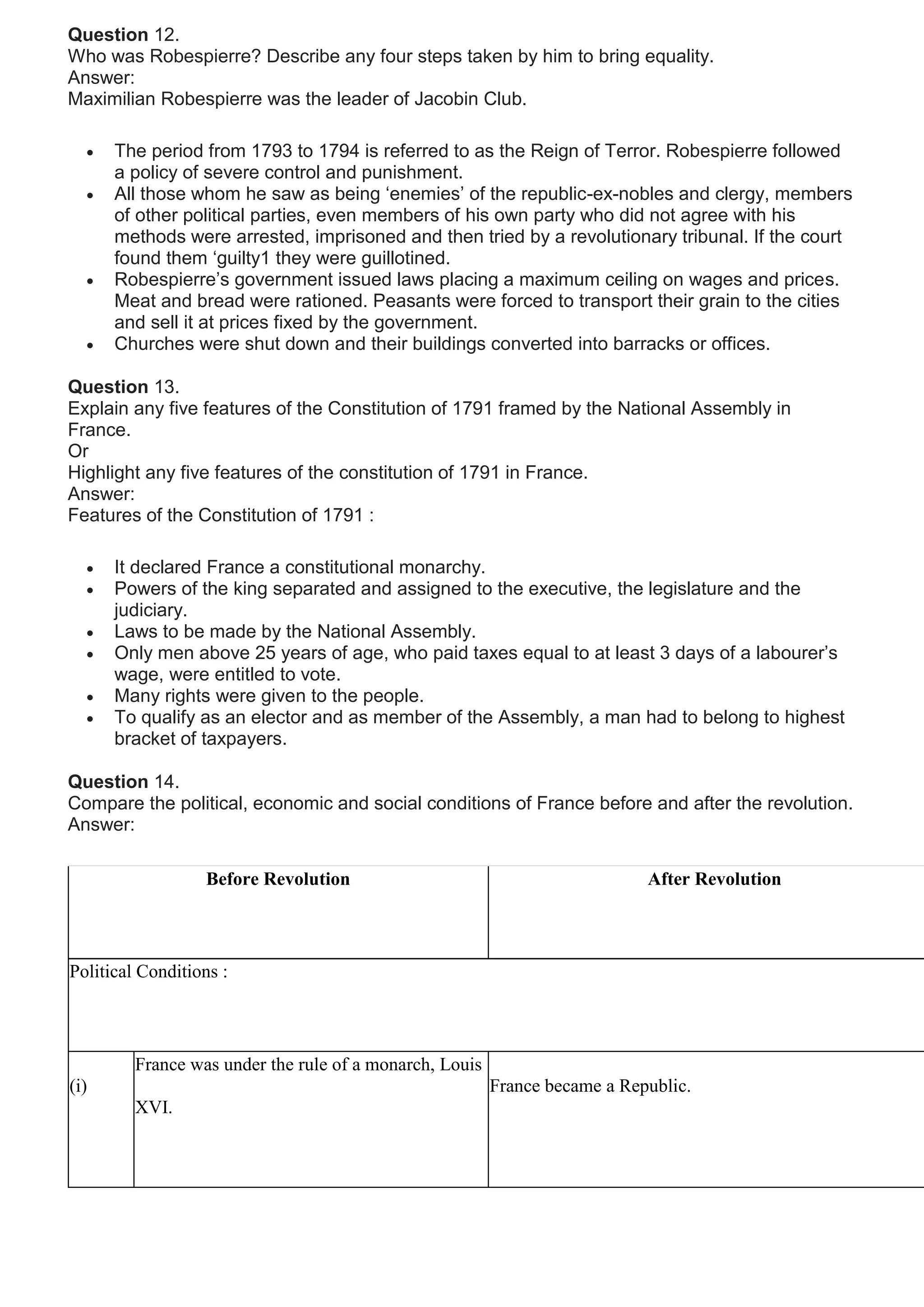 The French Revolution Important QUESTION ANSWER | PDF