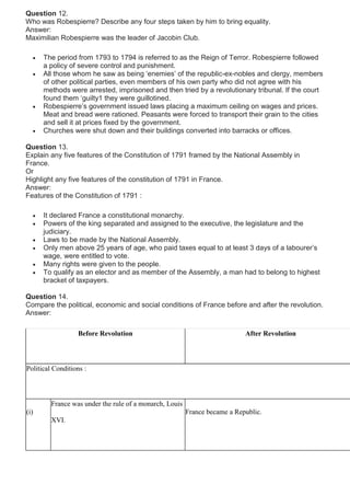The French Revolution Important QUESTION ANSWER | PDF
