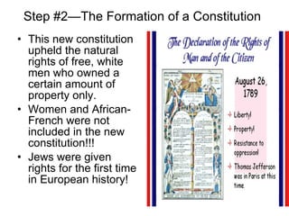 The french revolution notes | PPT