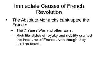 The french revolution notes | PPT