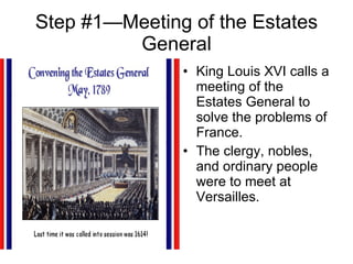 The french revolution notes | PPT