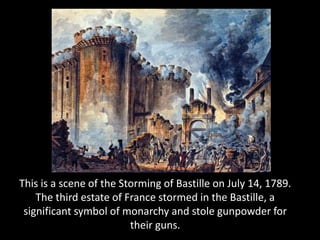 The french revolution ppt | PPT