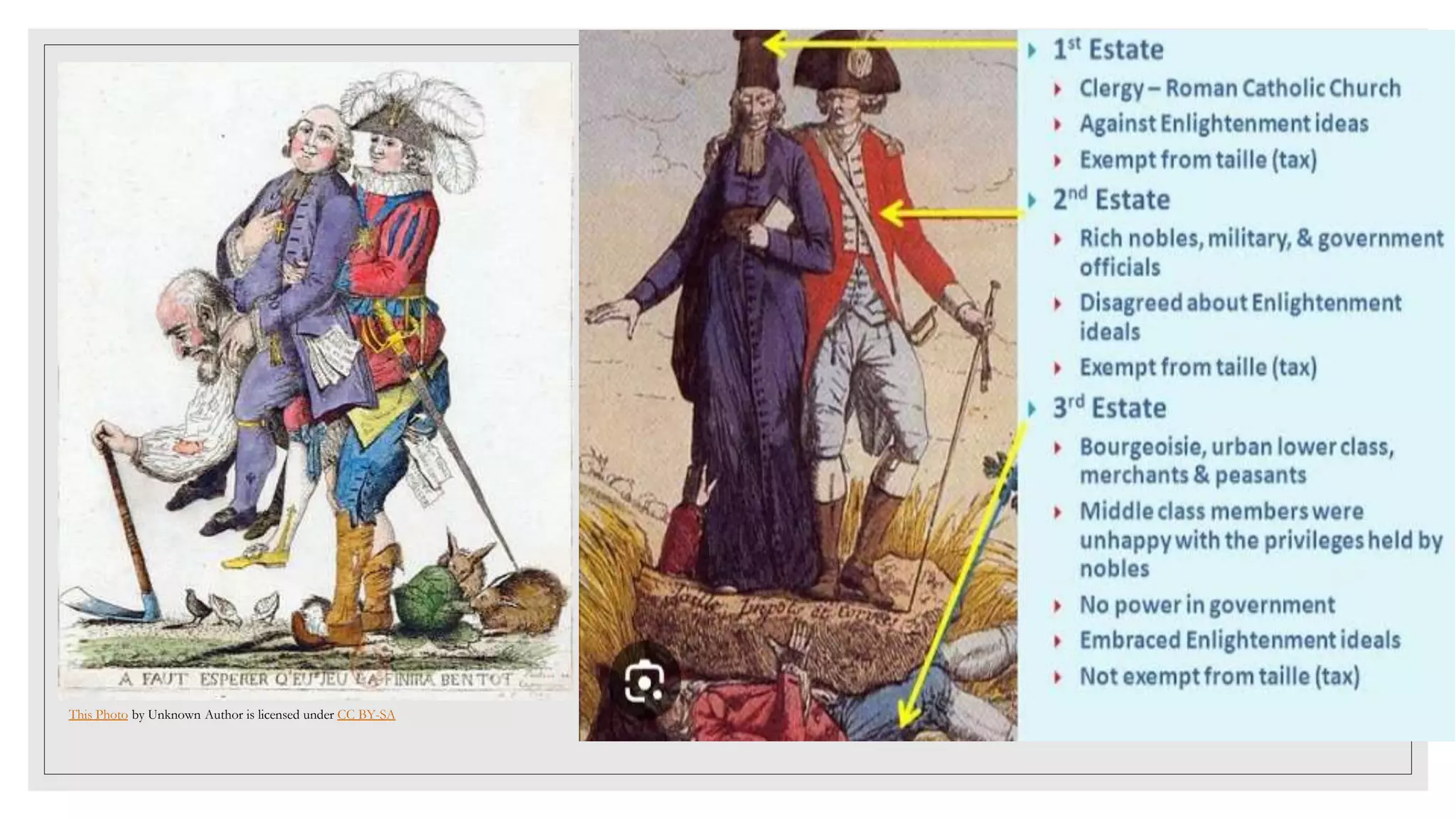 The French Revolution( Presentation ).pptx