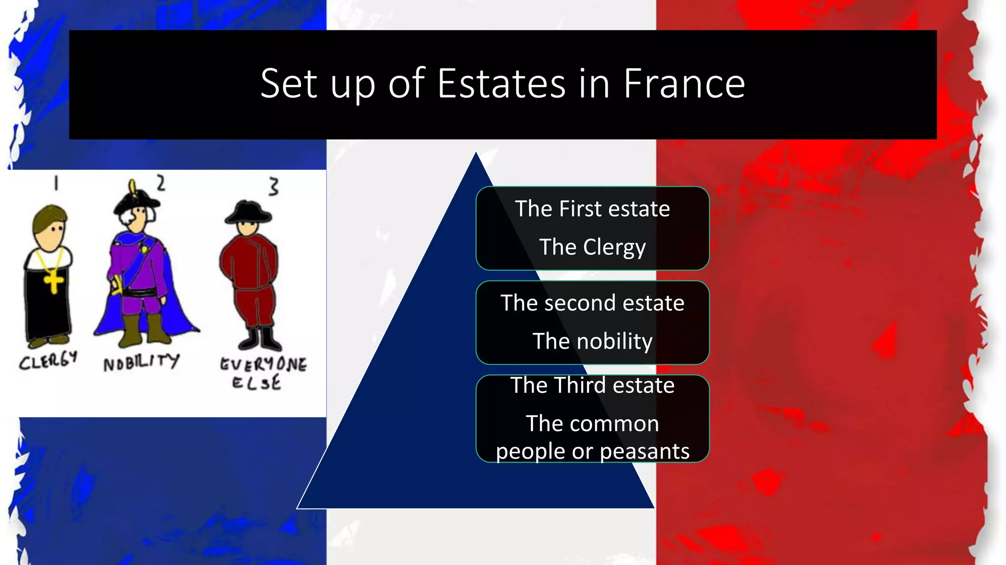 The French Revolution presntation.pptx