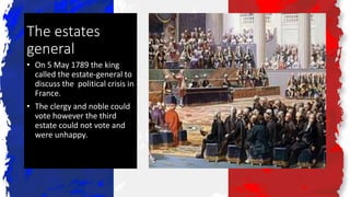 The French Revolution presntation.pptx