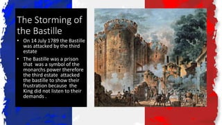 The French Revolution presntation.pptx