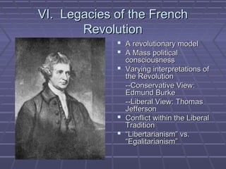 The french revolution project | PPT
