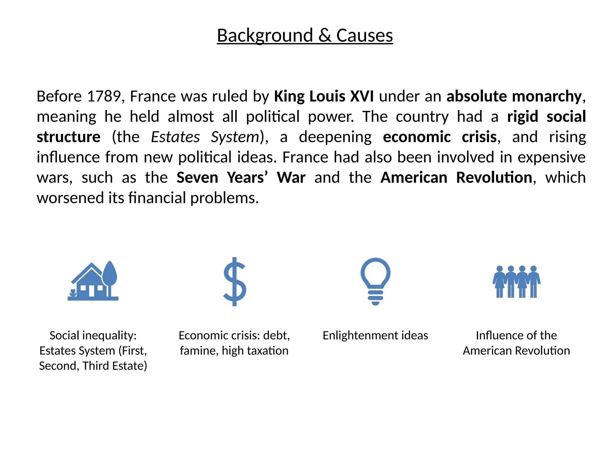 The French Revolution SLIDES #.pptx..... | PPTX