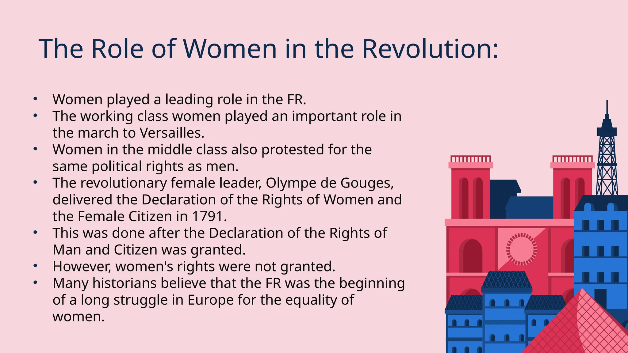 The French Revolution Grade 10 (Week 1.2).pptx