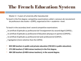 The french school system sd | PPT