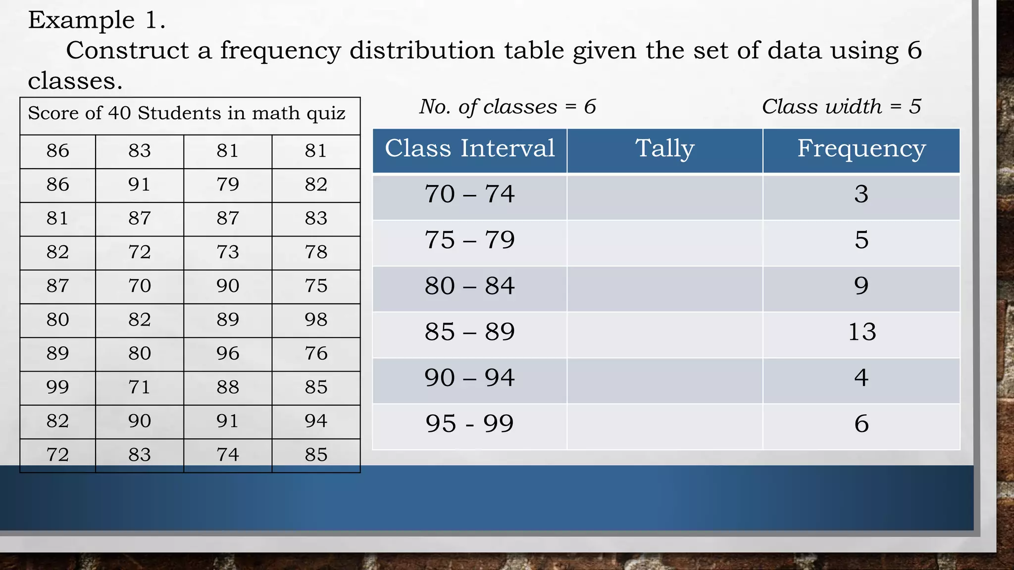 The Frequency distribution table.pptx