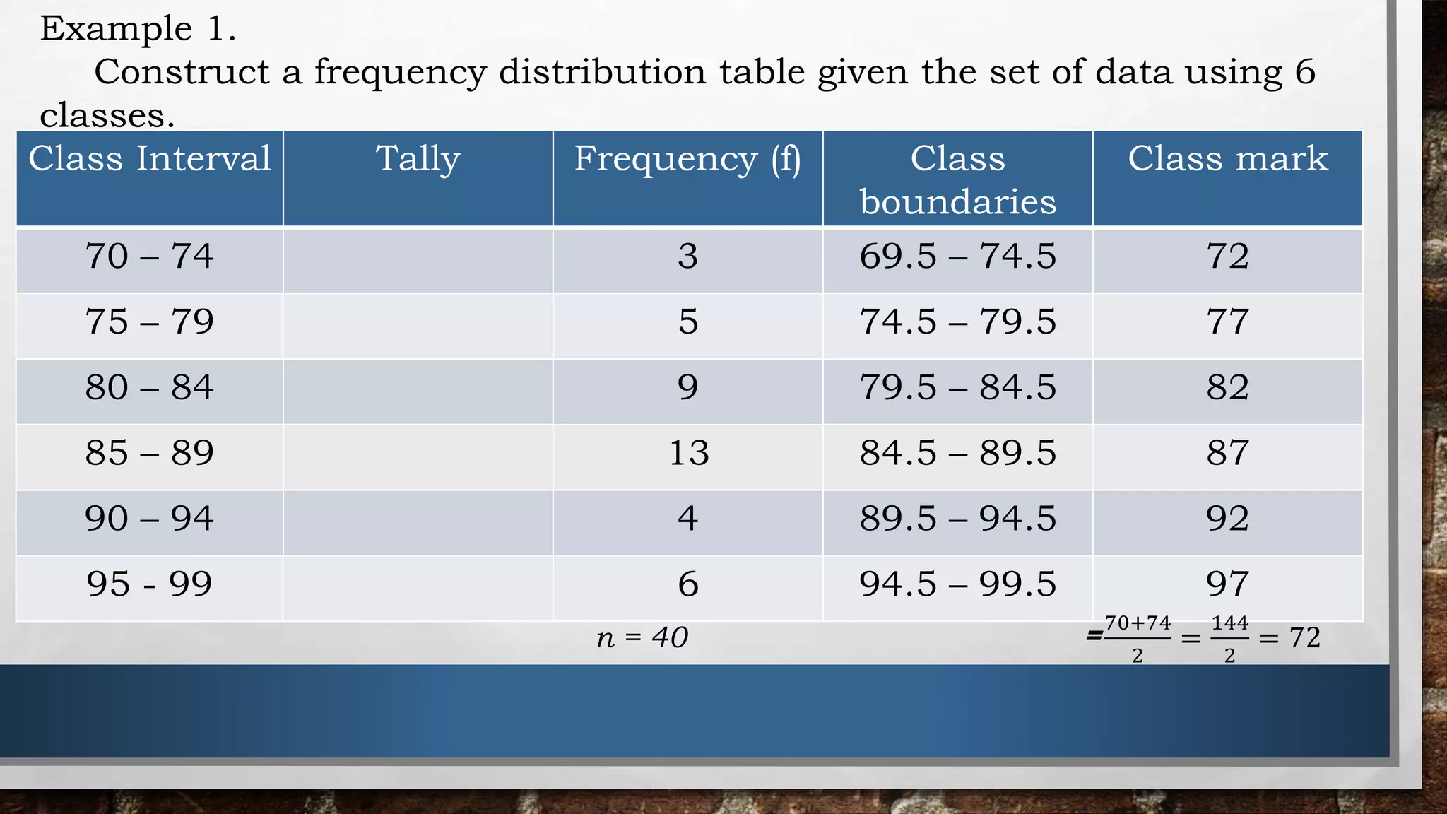 The Frequency distribution table.pptx
