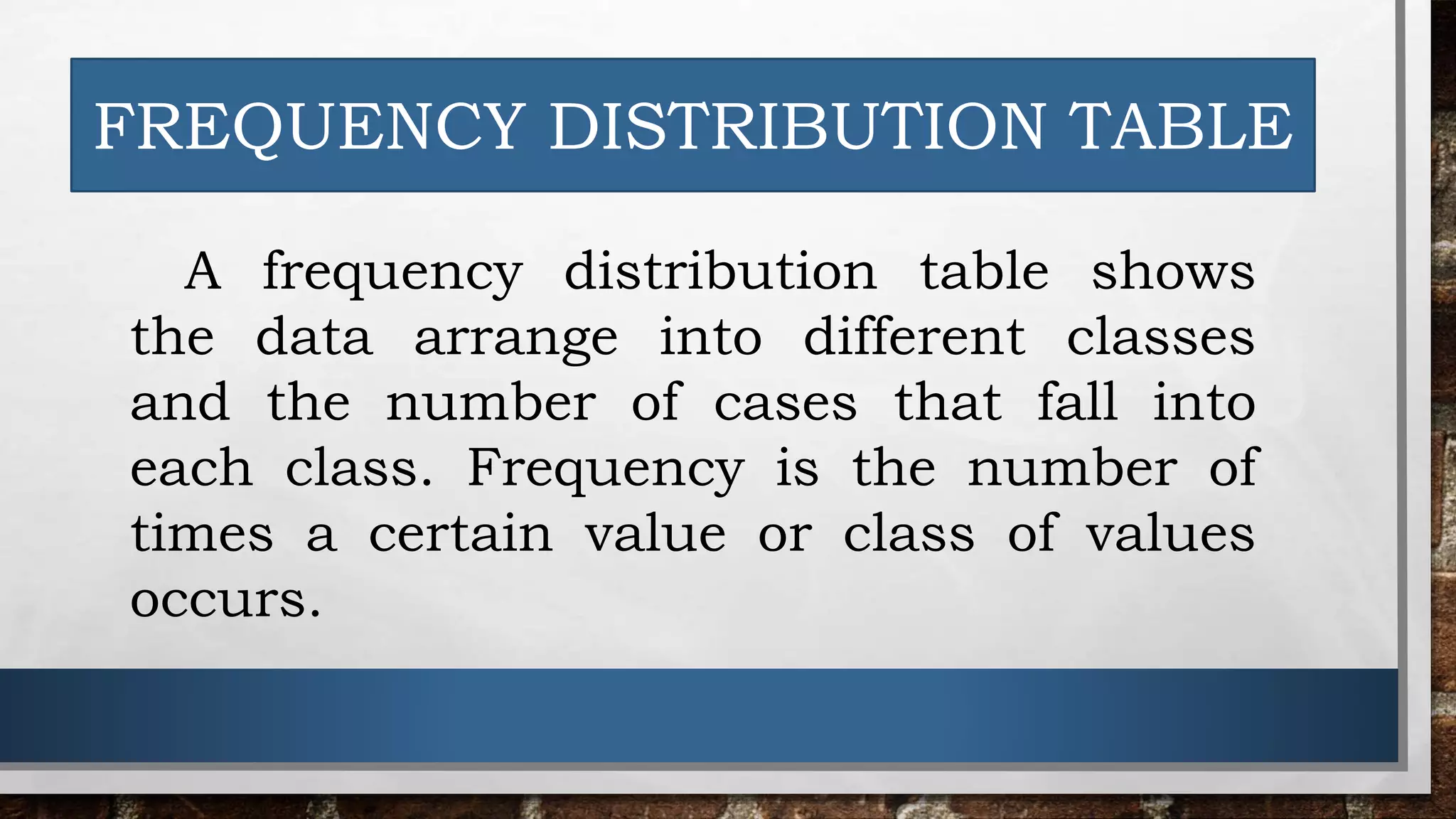 The Frequency distribution table.pptx