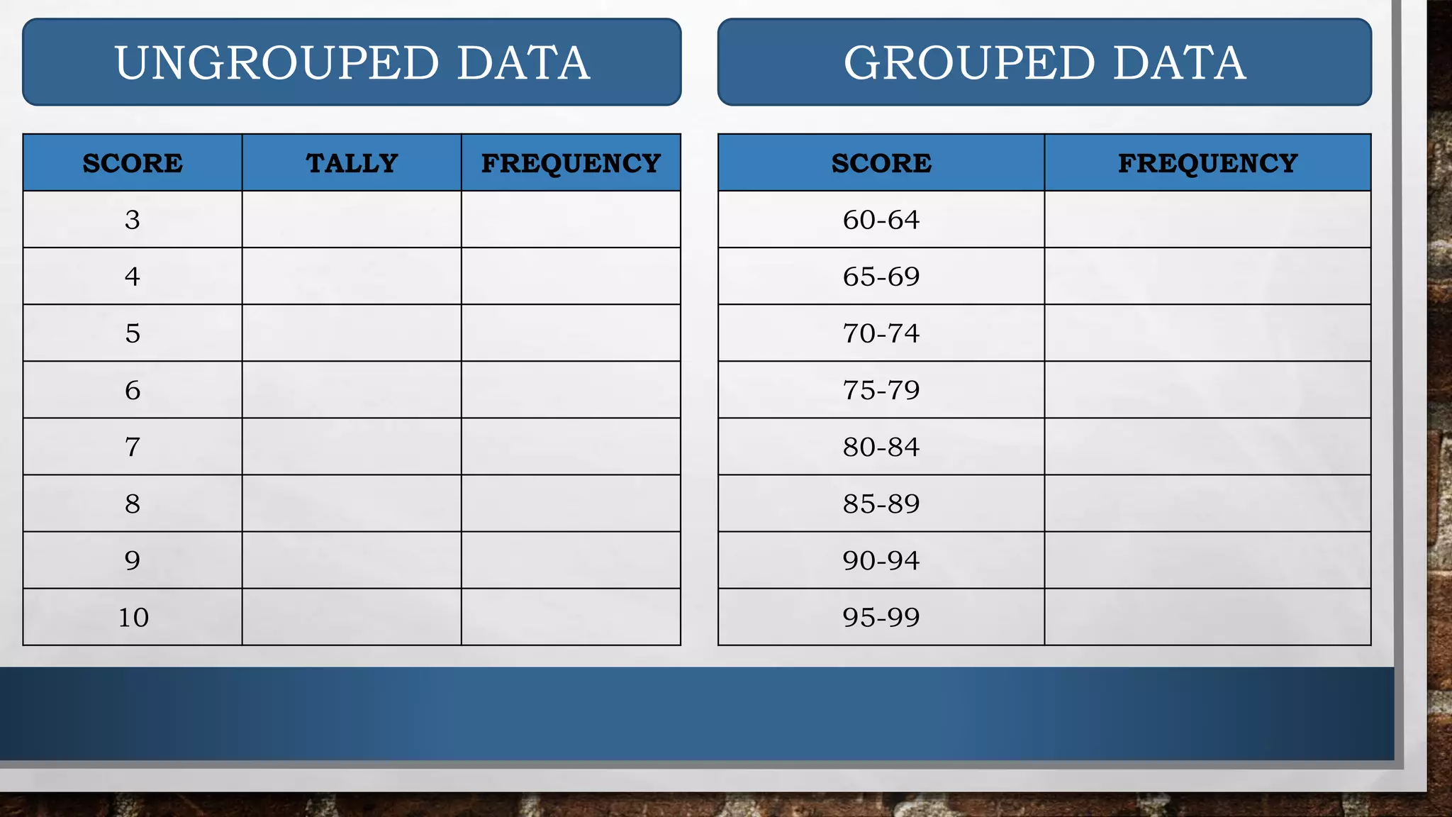 The Frequency distribution table.pptx