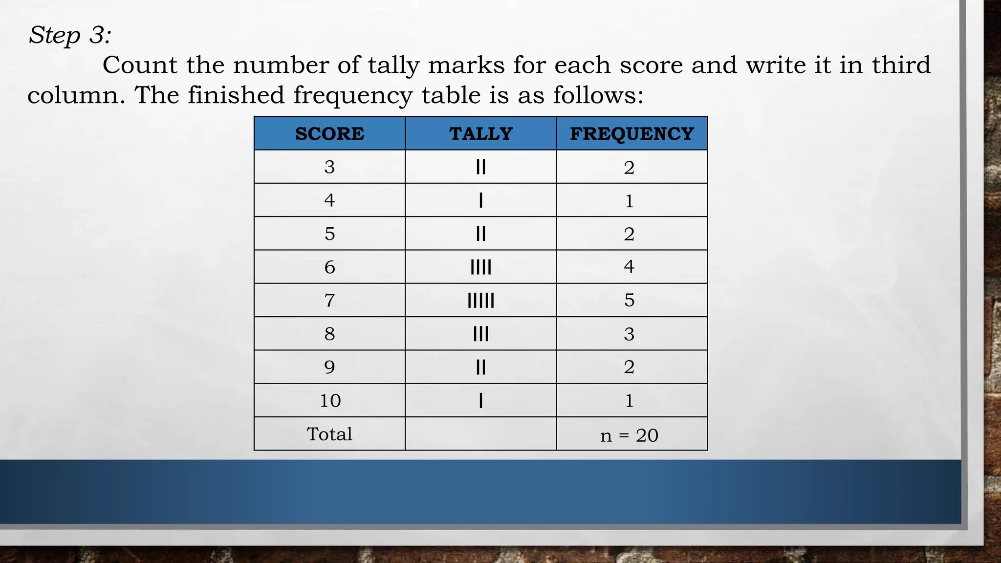 The Frequency distribution table.pptx