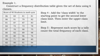 The Frequency distribution table.pptx