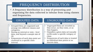 The Frequency distribution table.pptx