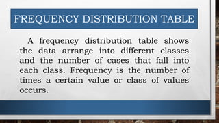 The Frequency distribution table.pptx