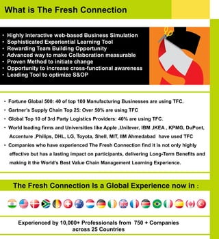 The Fresh Connection - Simulation based Supply Chain Learning Platform ...