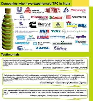 The Fresh Connection - Simulation based Supply Chain Learning Platform ...