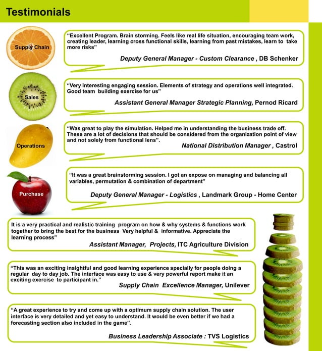 The Fresh Connection - Simulation based Supply Chain Learning Platform ...