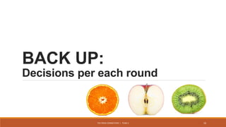 The Fresh Connection Game | PDF